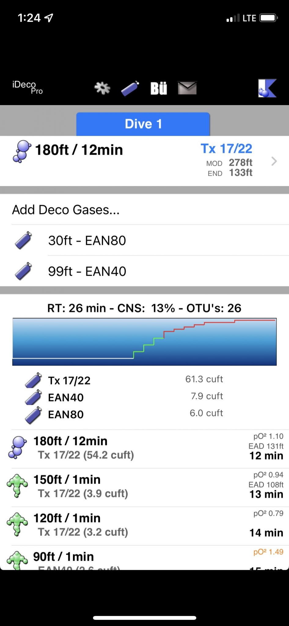 Dive Planning Apps For Technical Divers